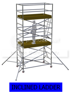 ladder inclination - Health and Safety for Beginners (HSfB)
