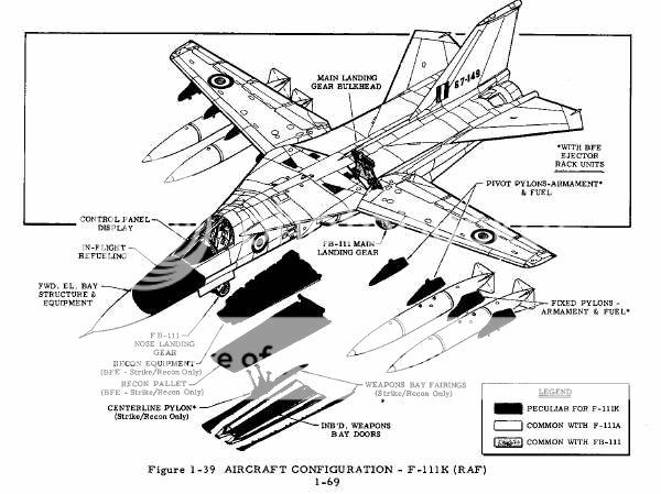 F-111K - Aircraft Cold War - Britmodeller.com